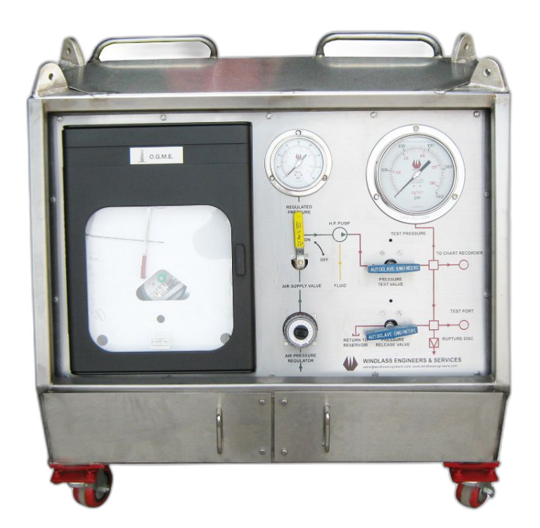 HIGH PRESSURE TEST UNITS