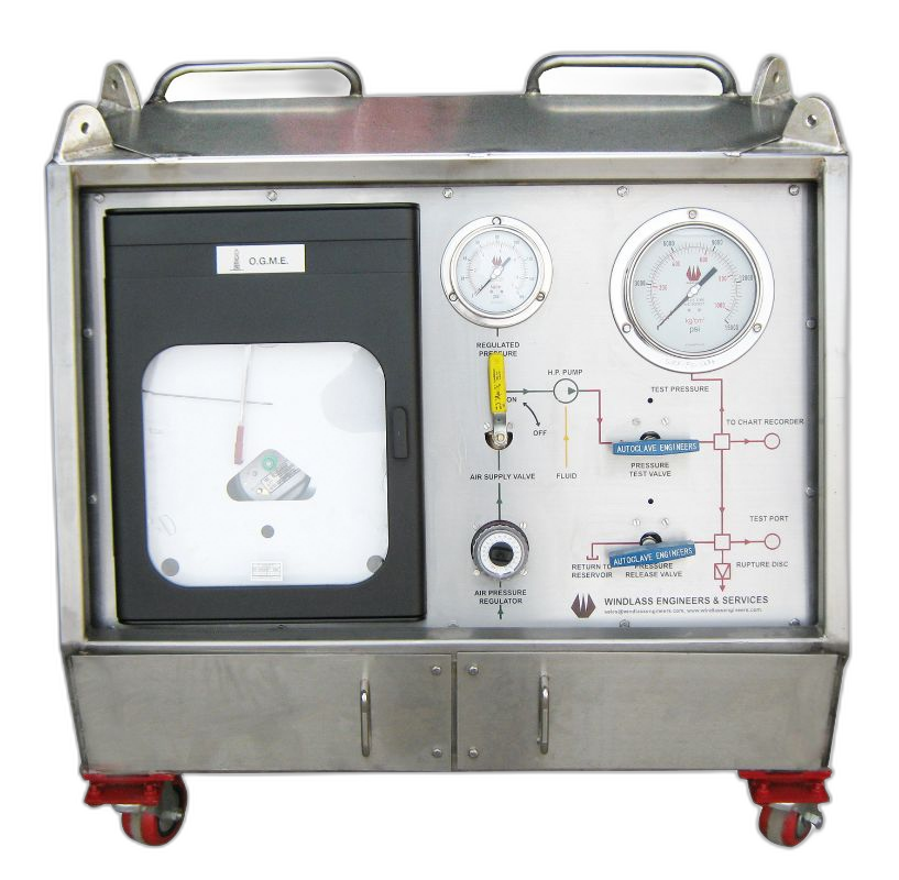 HIGH PRESSURE TEST UNITS