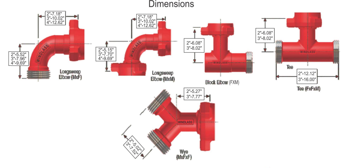 INTEGRAL FITTINGS - Windlass Engineers