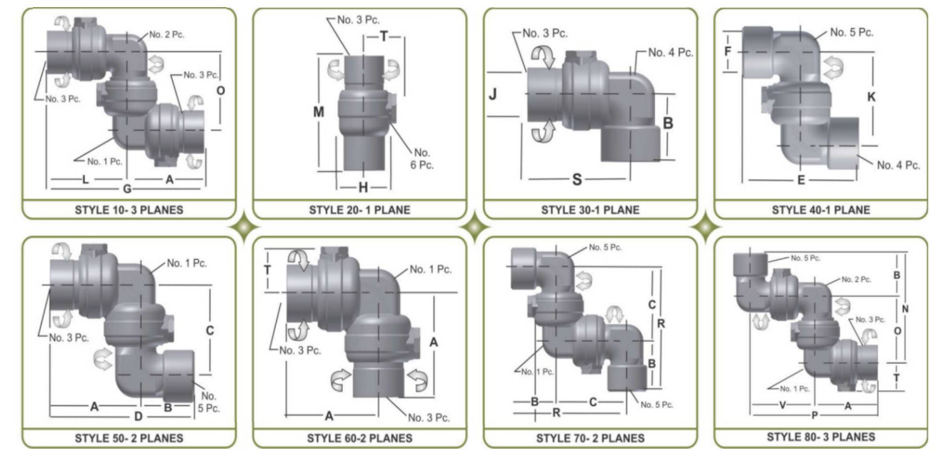 Swivel Joints: Ball and Pipe Models for High Pressure