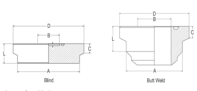 Versatile Hub & Clamp Connectors: Secure Your Connections